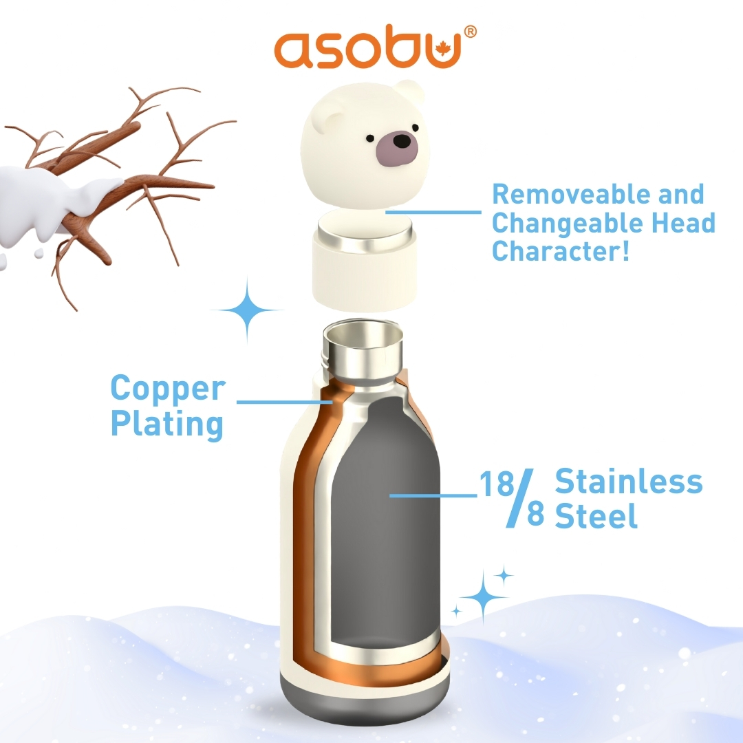 ASOBU Bestie Bottle 460ML - Bear - Asobu Indonesia