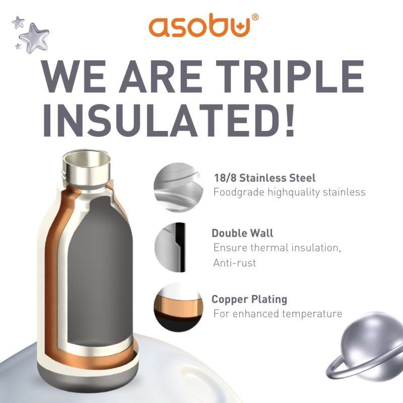 ASOBU Bestie Bottle 460ML - Rocket - Asobu Indonesia