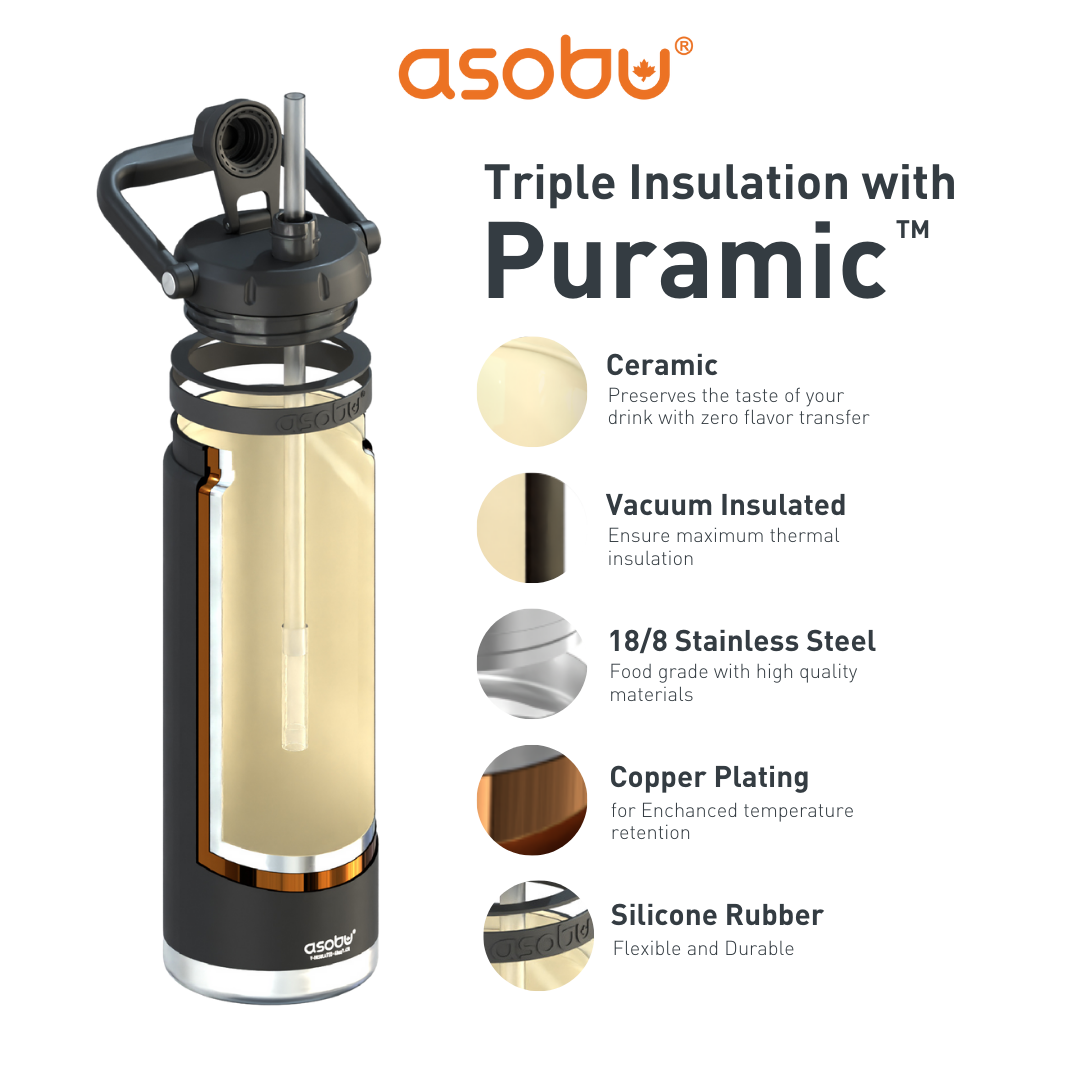 ASOBU Canyon Jug 1,4L - Black Puramic - Asobu Indonesia