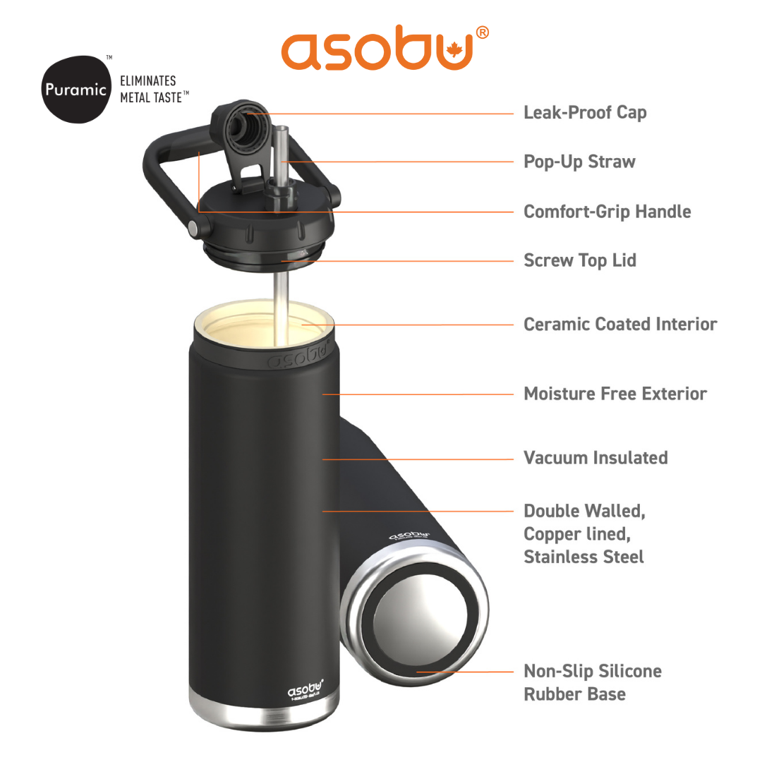 ASOBU Canyon Jug 1,4L - Black Puramic - Asobu Indonesia