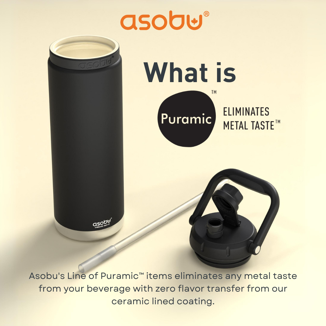 ASOBU Canyon Jug 1,4L - Black Puramic - Asobu Indonesia