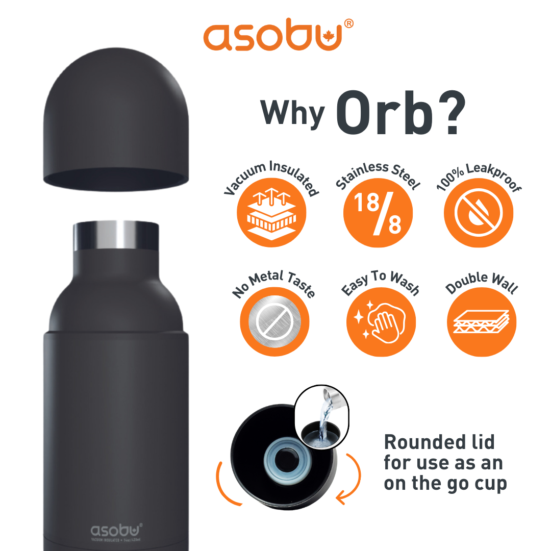 ASOBU Orb Bottle 420ML - Black Puramic - Asobu Indonesia