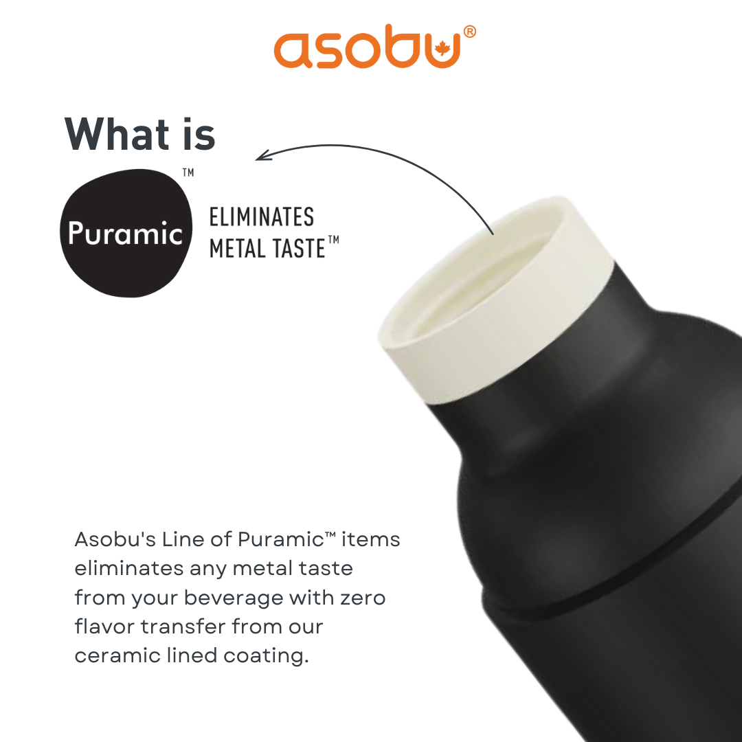 ASOBU Orb Bottle 420ML - Black Puramic - Asobu Indonesia