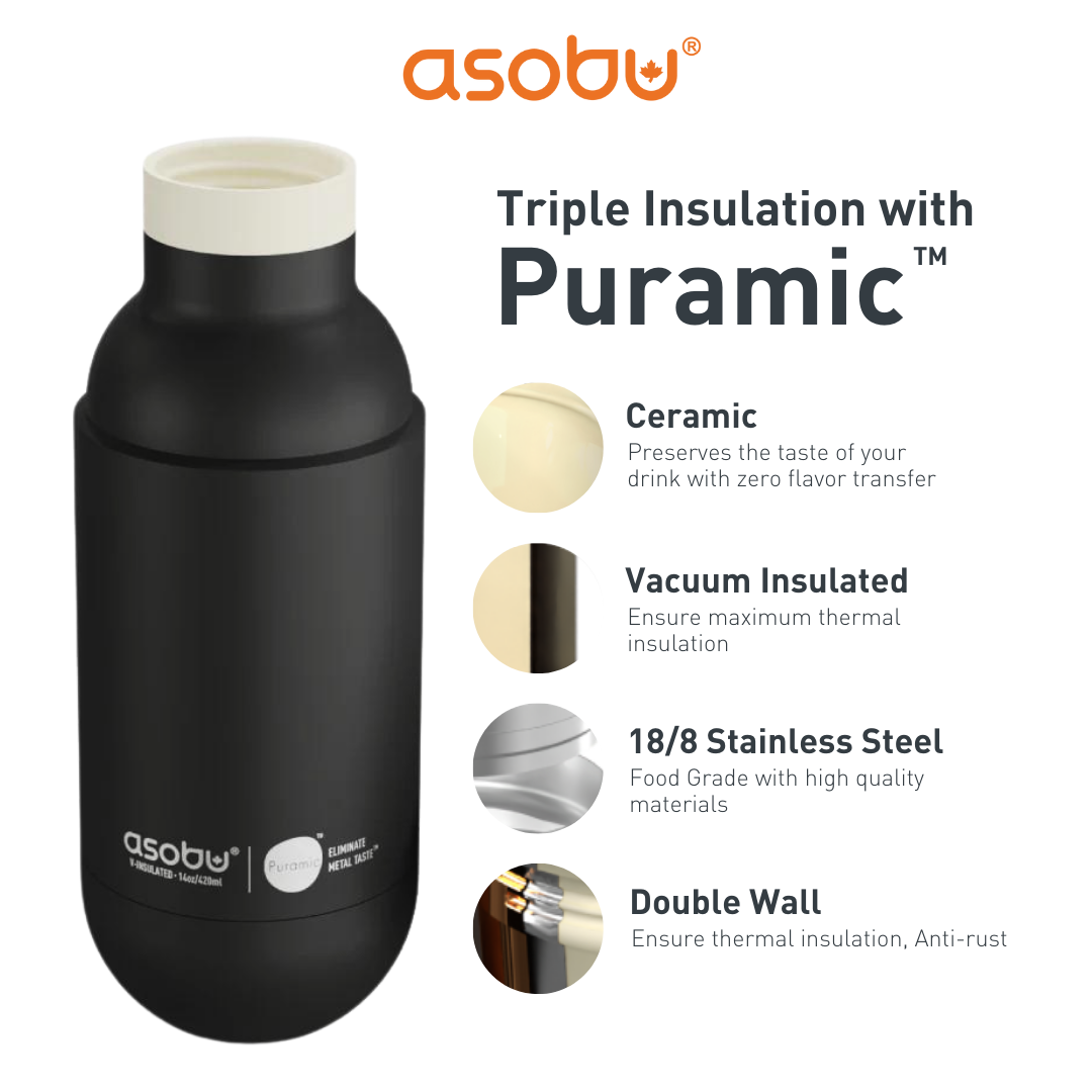 ASOBU Orb Bottle 420ML - Black Puramic - Asobu Indonesia