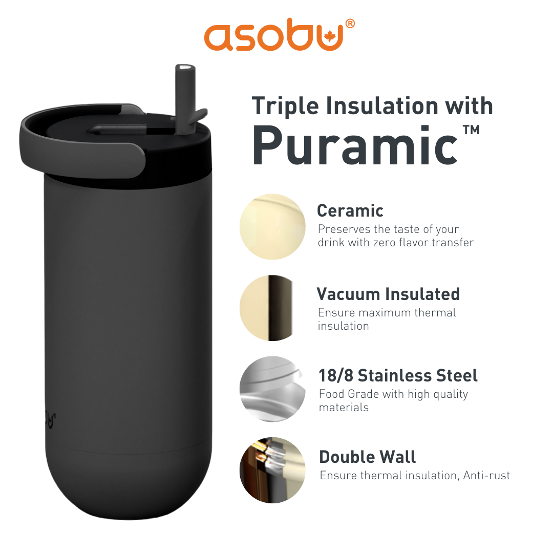 ASOBU Orbit Bottle 900ML - Black Puramic - Asobu Indonesia