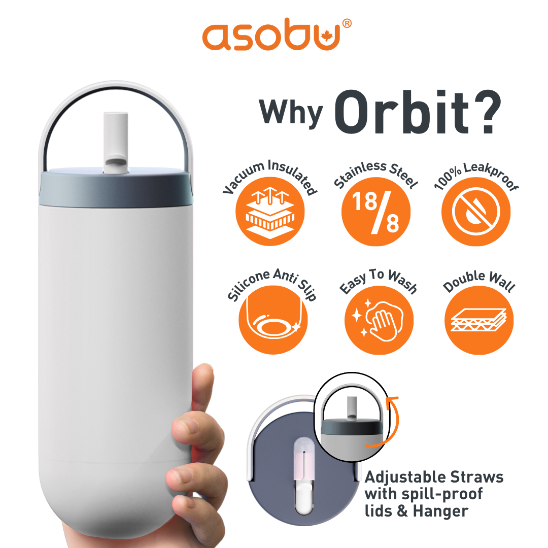 ASOBU Orbit Bottle 900ML - White Puramic - Asobu Indonesia