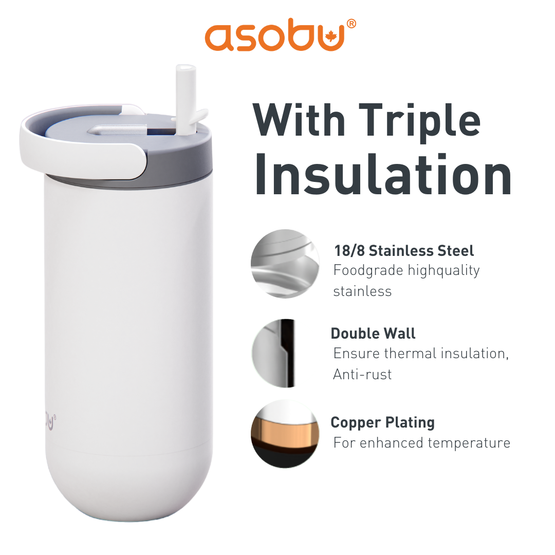 ASOBU Orbit Bottle 900ML - White Puramic - Asobu Indonesia